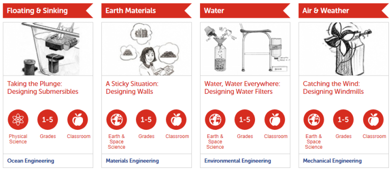Engineering is Elementary (EiE) 工程就在生活中 - mangoSTEEMS Taiwan