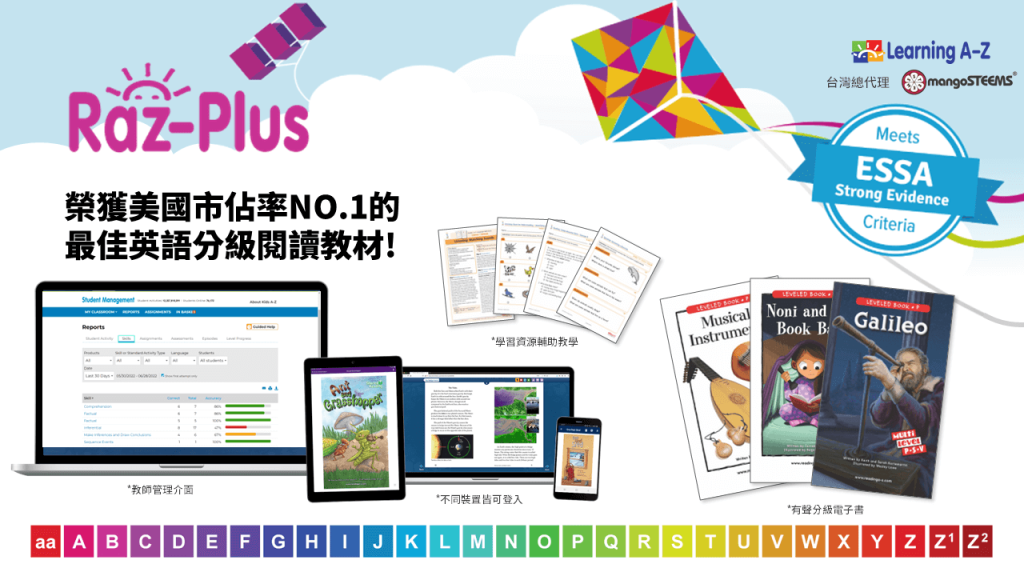 活動－2025【英文講座】you-think-you-know-raz-plus-think-again